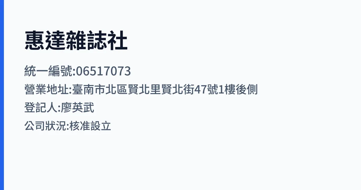 惠達雜誌社 - 統編 06517073(臺南市) 公司登記資料與營業項目詳細圖表