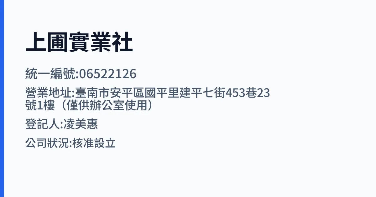 上圃實業社 - 統編 06522126(臺南市) 公司登記資料與營業項目詳細圖表