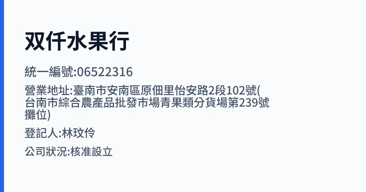 双仟水果行 - 統編 06522316(臺南市) 公司登記資料與營業項目詳細圖表