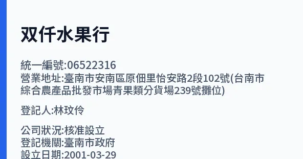 双仟水果行的照片-統編 06522316(臺南市) 公司登記資料與營業項目詳細圖表