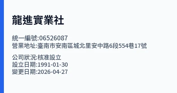 龍進實業社的照片-統編 06526087(臺南市) 公司登記資料與營業項目詳細圖表