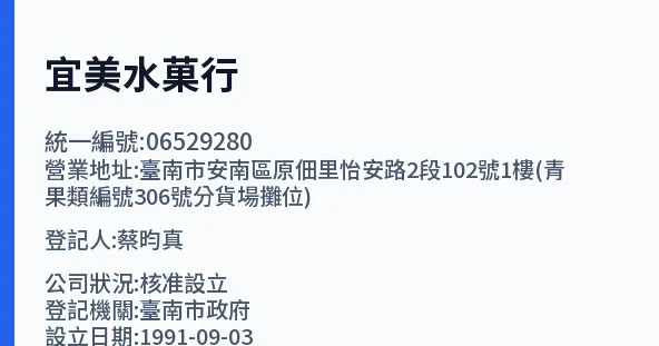 宜美水菓行的照片-統編 06529280(臺南市) 公司登記資料與營業項目詳細圖表