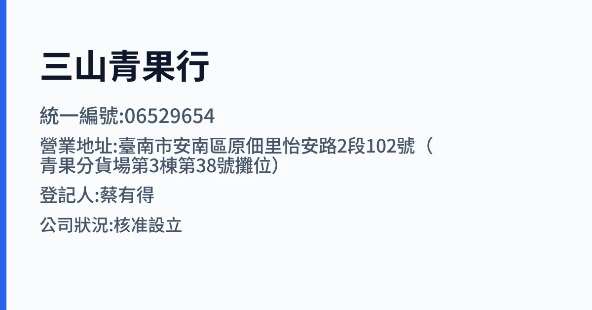 三山青果行 - 統編 06529654(臺南市) 公司登記資料與營業項目詳細圖表