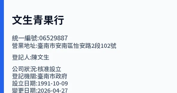 文生青果行的照片-統編 06529887(臺南市) 公司登記資料與營業項目詳細圖表