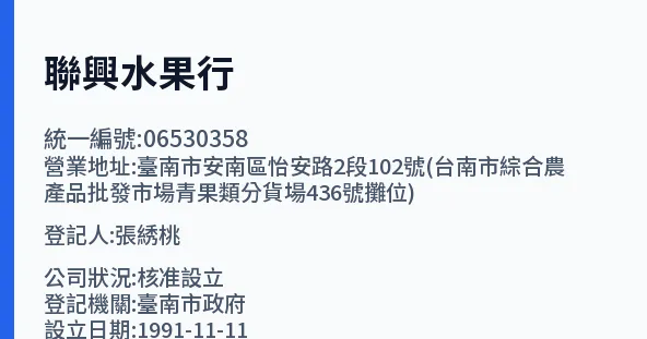 聯興水果行的照片-統編 06530358(臺南市) 公司登記資料與營業項目詳細圖表