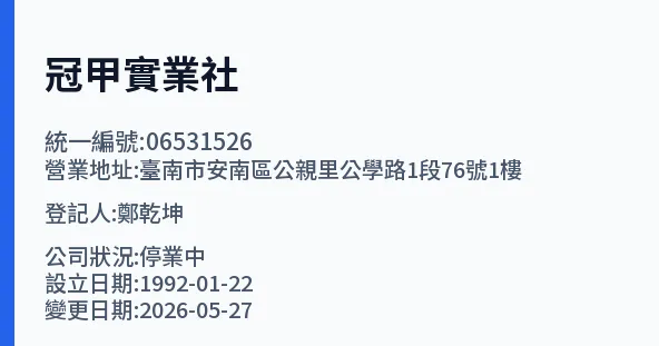 冠甲實業社的照片-統編 06531526(臺南市) 公司登記資料與營業項目詳細圖表