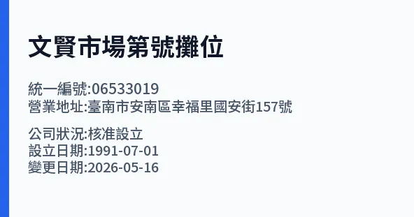 文賢市場第號攤位的照片-統編 06533019(臺南市) 公司登記資料與營業項目詳細圖表