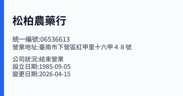 松柏農藥行的照片-統編 06536613(臺南市) 公司登記資料與營業項目詳細圖表