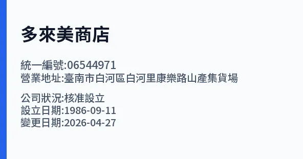 多來美商店的照片-統編 06544971(臺南市) 公司登記資料與營業項目詳細圖表