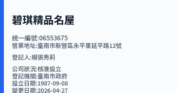 碧琪精品名屋的照片-統編 06553675(臺南市) 公司登記資料與營業項目詳細圖表