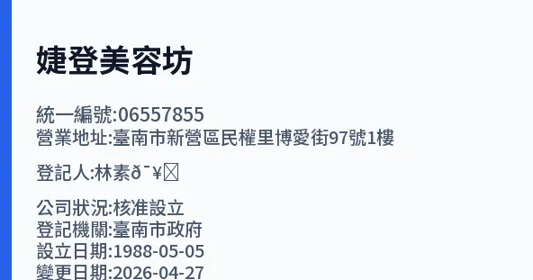 婕登美容坊的照片-統編 06557855(臺南市) 公司登記資料與營業項目詳細圖表