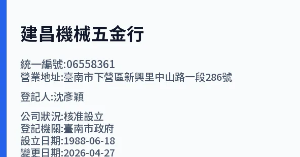 建昌機械五金行的照片-統編 06558361(臺南市) 公司登記資料與營業項目詳細圖表
