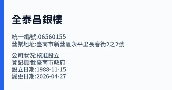 全泰昌銀樓的照片-統編 06560155(臺南市) 公司登記資料與營業項目詳細圖表