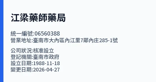 江梁藥師藥局的照片-統編 06560388(臺南市) 公司登記資料與營業項目詳細圖表