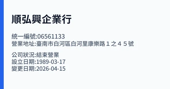 順弘興企業行的照片-統編 06561133(臺南市) 公司登記資料與營業項目詳細圖表