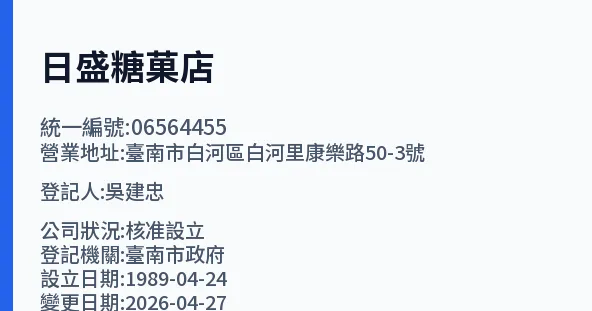 日盛糖菓店的照片-統編 06564455(臺南市) 公司登記資料與營業項目詳細圖表
