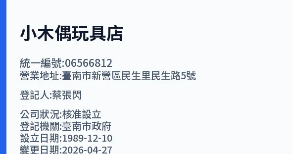 小木偶玩具店的照片-統編 06566812(臺南市) 公司登記資料與營業項目詳細圖表