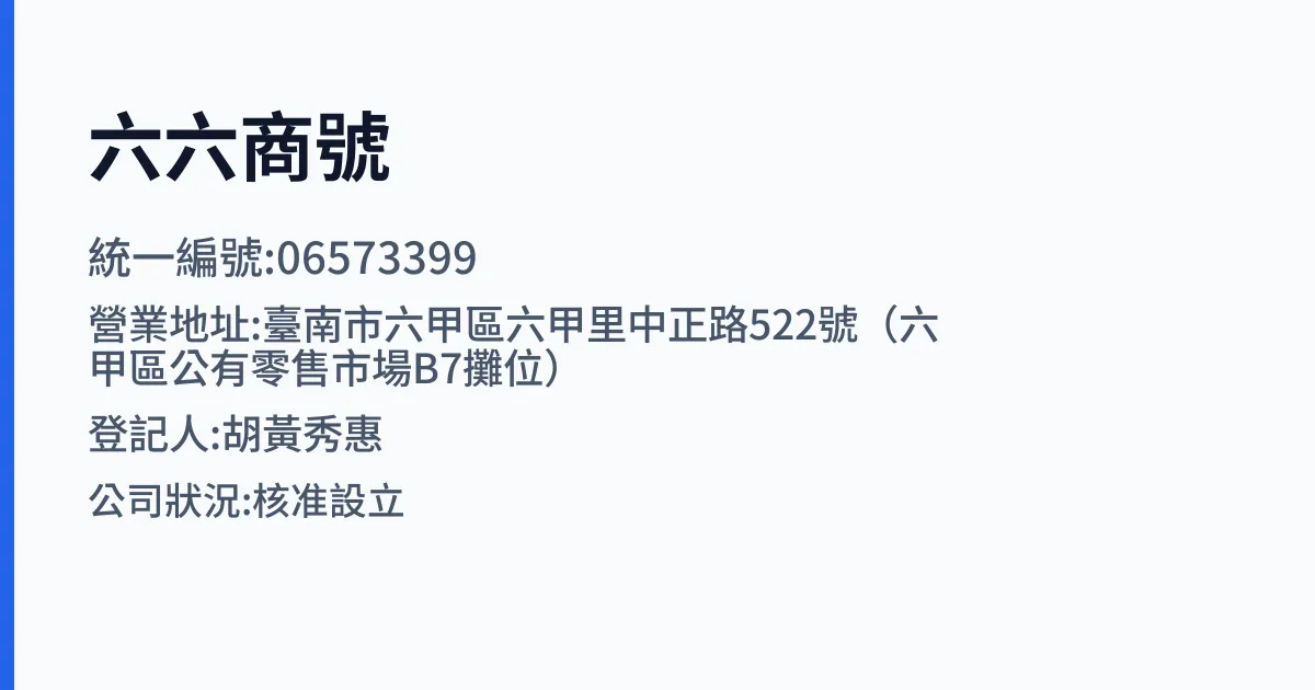 六六商號 - 統編 06573399(臺南市) 公司登記資料與營業項目詳細圖表