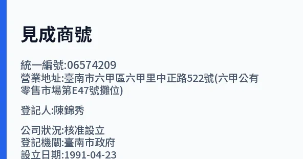 見成商號的照片-統編 06574209(臺南市) 公司登記資料與營業項目詳細圖表
