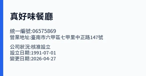 真好味餐廳的照片-統編 06575869(臺南市) 公司登記資料與營業項目詳細圖表