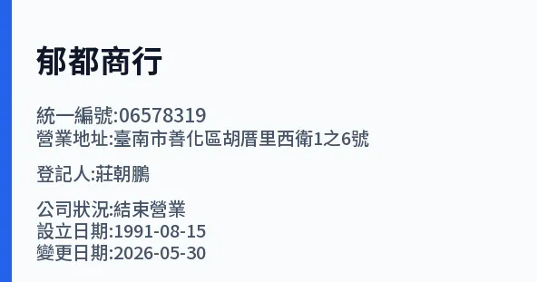 郁都商行的照片-統編 06578319(臺南市) 公司登記資料與營業項目詳細圖表