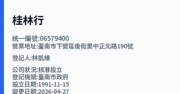 桂林行的照片-統編 06579400(臺南市) 公司登記資料與營業項目詳細圖表