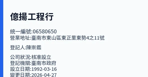億揚工程行的照片-統編 06580650(臺南市) 公司登記資料與營業項目詳細圖表