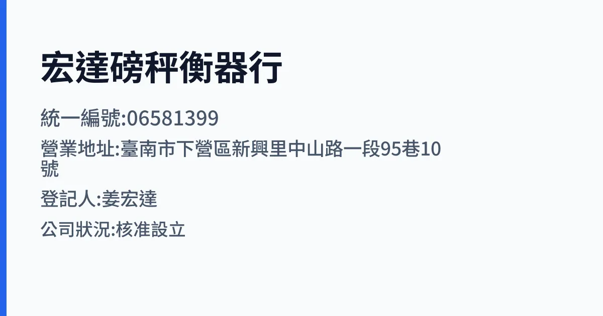 宏達磅秤衡器行 - 統編 06581399(臺南市) 公司登記資料與營業項目詳細圖表