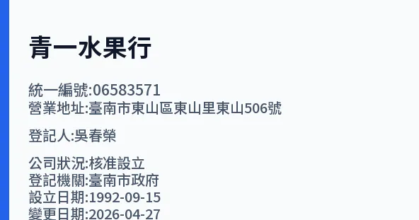青一水果行的照片-統編 06583571(臺南市) 公司登記資料與營業項目詳細圖表