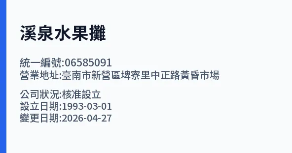 溪泉水果攤的照片-統編 06585091(臺南市) 公司登記資料與營業項目詳細圖表