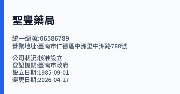 聖豐藥局的照片-統編 06586789(臺南市) 公司登記資料與營業項目詳細圖表
