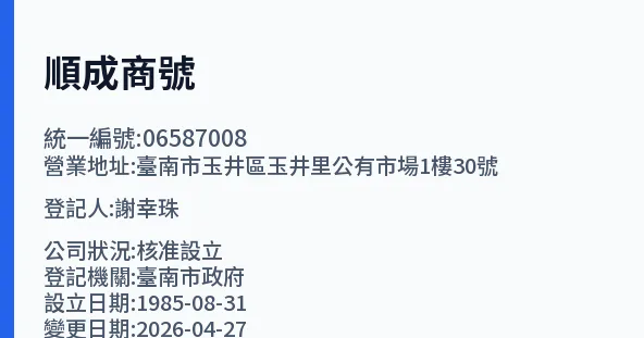 順成商號的照片-統編 06587008(臺南市) 公司登記資料與營業項目詳細圖表