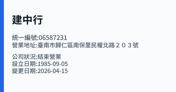 建中行的照片-統編 06587231(臺南市) 公司登記資料與營業項目詳細圖表