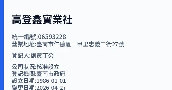 高登鑫實業社的照片-統編 06593228(臺南市) 公司登記資料與營業項目詳細圖表