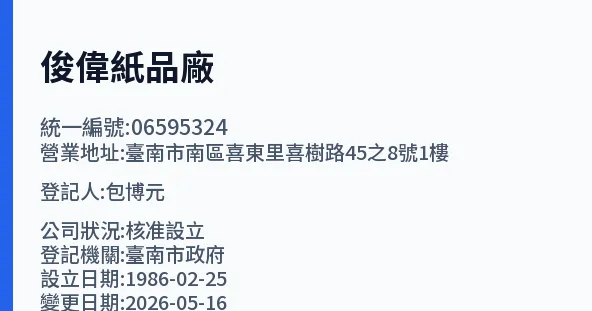 俊偉紙品廠的照片-統編 06595324(臺南市) 公司登記資料與營業項目詳細圖表