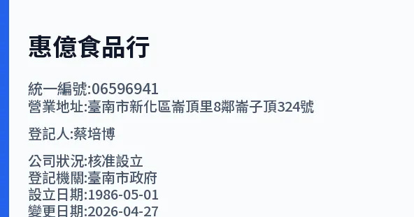 惠億食品行的照片-統編 06596941(臺南市) 公司登記資料與營業項目詳細圖表