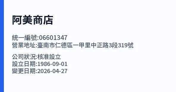 阿美商店的照片-統編 06601347(臺南市) 公司登記資料與營業項目詳細圖表