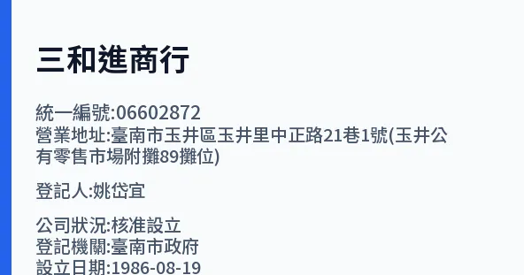 三和進商行的照片-統編 06602872(臺南市) 公司登記資料與營業項目詳細圖表