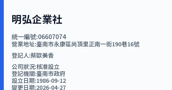 明弘企業社的照片-統編 06607074(臺南市) 公司登記資料與營業項目詳細圖表