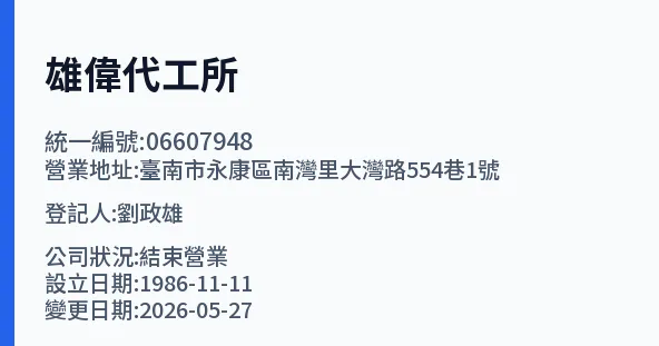 雄偉代工所的照片-統編 06607948(臺南市) 公司登記資料與營業項目詳細圖表