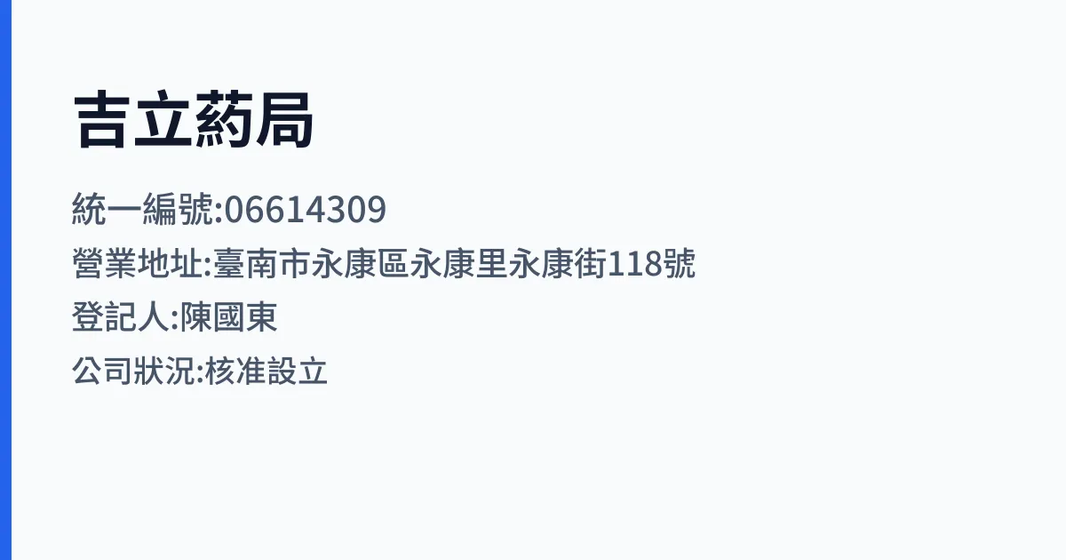 吉立葯局 - 統編 06614309(臺南市) 公司登記資料與營業項目詳細圖表