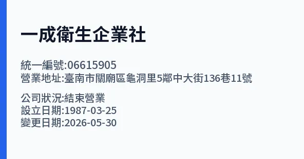一成衛生企業社的照片-統編 06615905(臺南市) 公司登記資料與營業項目詳細圖表