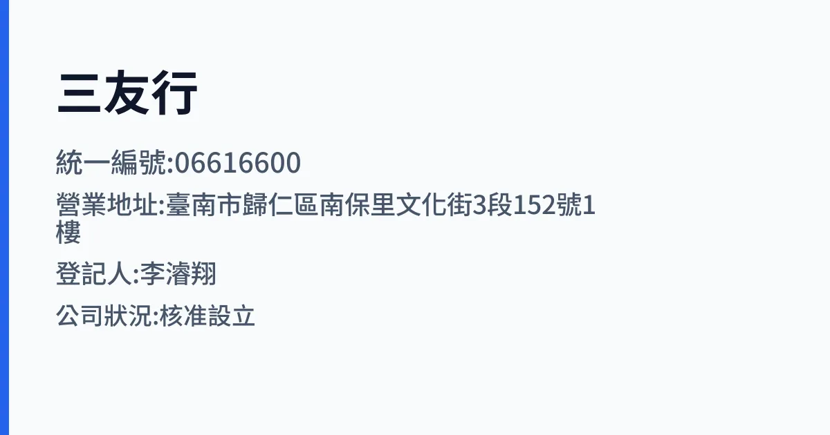 三友行 - 統編 06616600(臺南市) 公司登記資料與營業項目詳細圖表