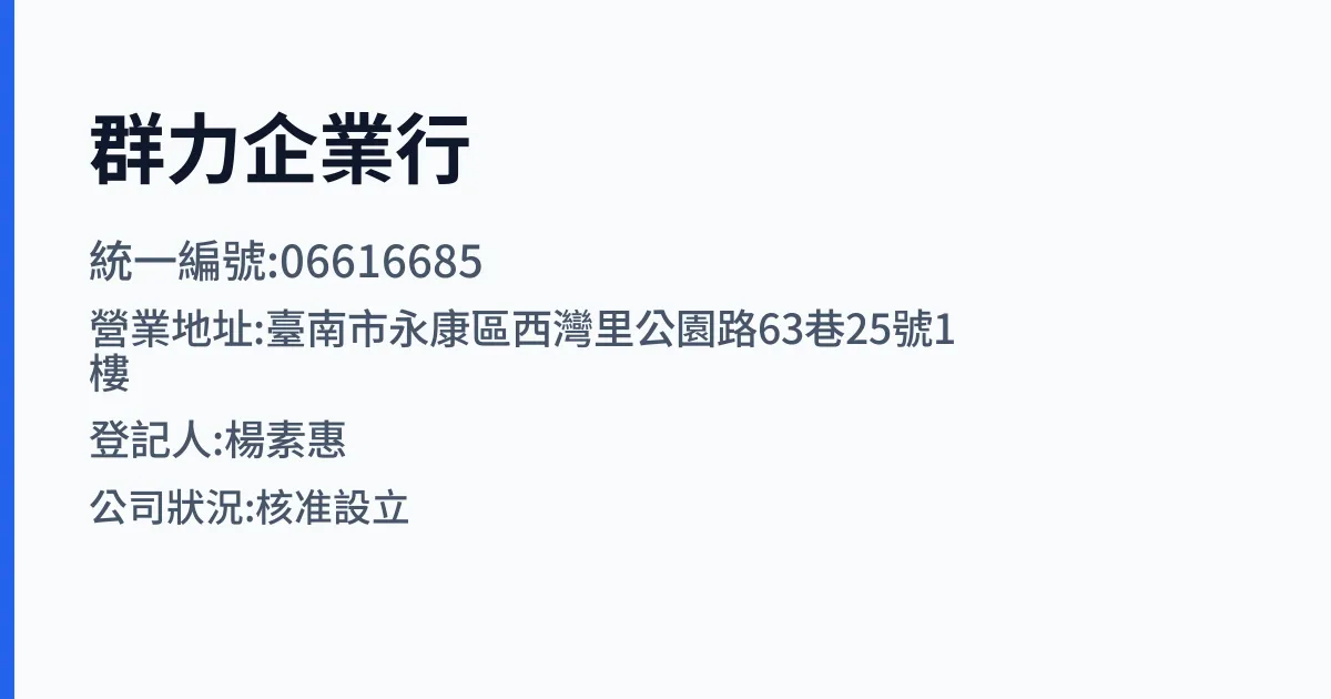 群力企業行 - 統編 06616685(臺南市) 公司登記資料與營業項目詳細圖表