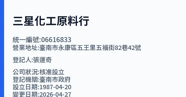 三星化工原料行的照片-統編 06616833(臺南市) 公司登記資料與營業項目詳細圖表