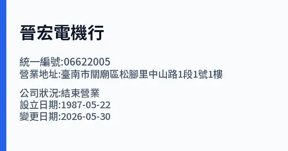 晉宏電機行的照片-統編 06622005(臺南市) 公司登記資料與營業項目詳細圖表