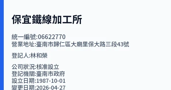保宜鐵線加工所的照片-統編 06622770(臺南市) 公司登記資料與營業項目詳細圖表