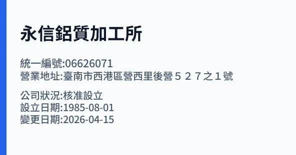 永信鋁質加工所的照片-統編 06626071(臺南市) 公司登記資料與營業項目詳細圖表
