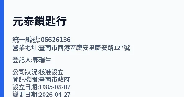 元泰鎖匙行的照片-統編 06626136(臺南市) 公司登記資料與營業項目詳細圖表