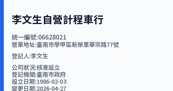 李文生自營計程車行的照片-統編 06628021(臺南市) 公司登記資料與營業項目詳細圖表